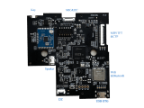 Industrial Linux Sbc Boards Embedded Linux Solutions